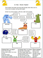 2x, 5x and 10x tables activity sheet packs (KS1 & KS2) | Teaching Resources