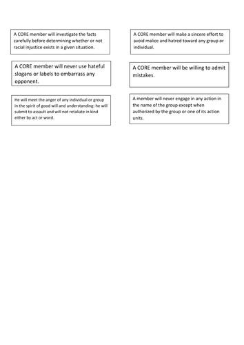 American Civil Rights Organisations: NAACP & CORE | Teaching Resources