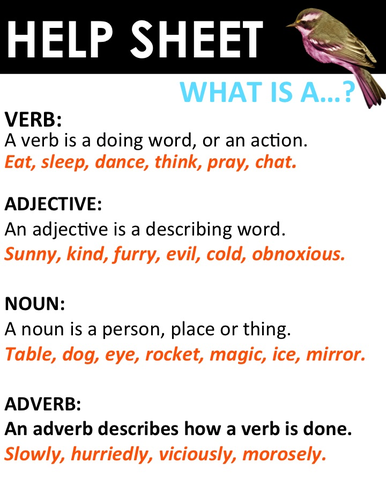 Word Birds Word of the Week Year 6 High-Level Vocabulary Builder: 40 ...