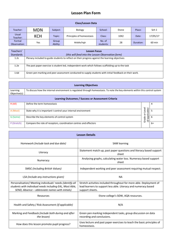 Principles of homeostasis - complete lesson (GCSE 1-9) | Teaching Resources