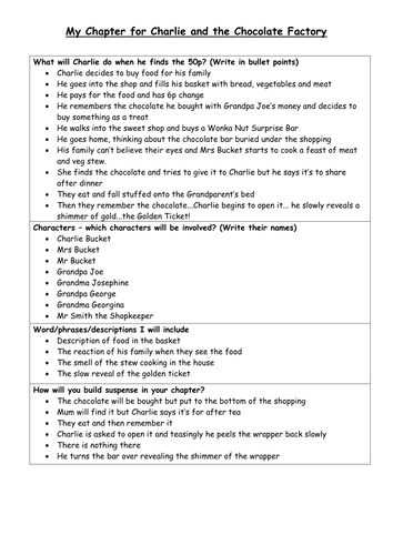 Charlie and The Chocolate Factory writing bundle | Teaching Resources