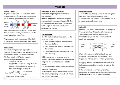 Magnets Revision Pack (AQA GCSE) | Teaching Resources