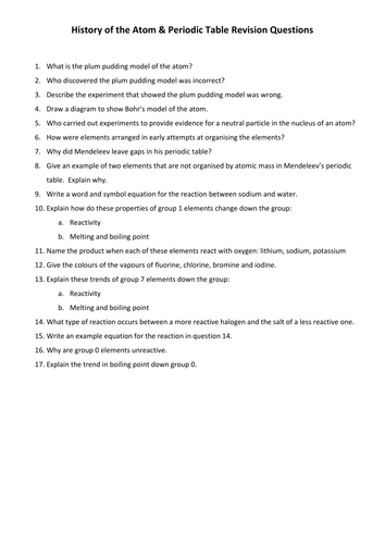 AQA GCSE Chemistry Revision Questions (by topic) | Teaching Resources
