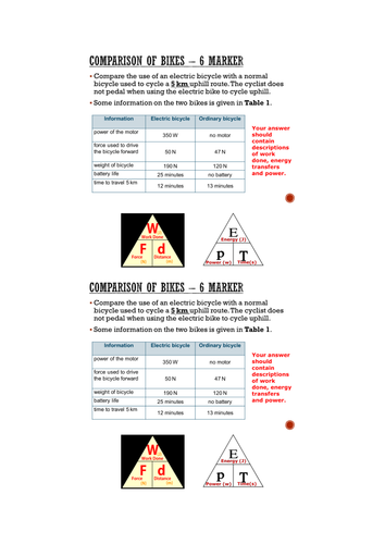 AQA GCSE physics P1 checkpoint revision - Complete lesson (GCSE 1-9 ...