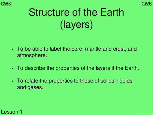 Structure of the Earth - Rock Cycle | Teaching Resources