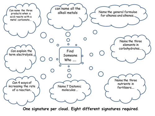 Get a Signature - Fun Worksheets - Great activity for active class ...