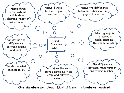 Get a Signature - Fun Worksheets - Great activity for active class ...