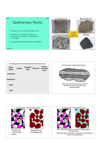 Sedimentary Rocks | Teaching Resources