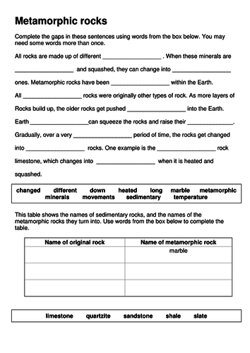 Metamorphic Rocks | Teaching Resources