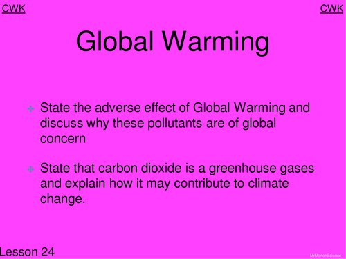 Global Warming | Teaching Resources