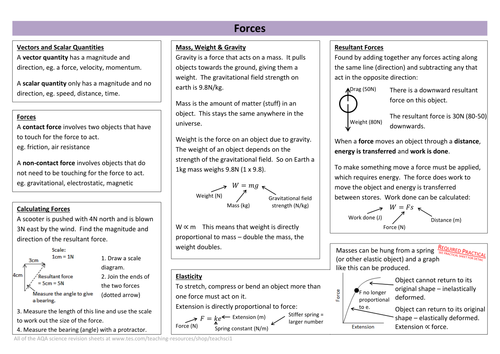 Forces Revision Pack (AQA GCSE) | Teaching Resources
