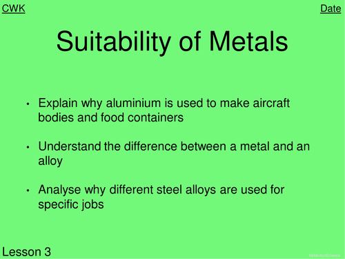 Suitability of metals | Teaching Resources