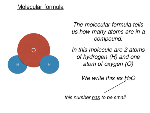 Particle Equations & Molecular Formula | Teaching Resources