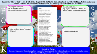 Power and Conflict Poetry - Poppies - Revision Sheet | Teaching Resources