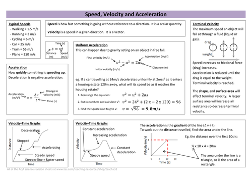 Speed & Velocity Revision Pack (AQA GCSE) | Teaching Resources