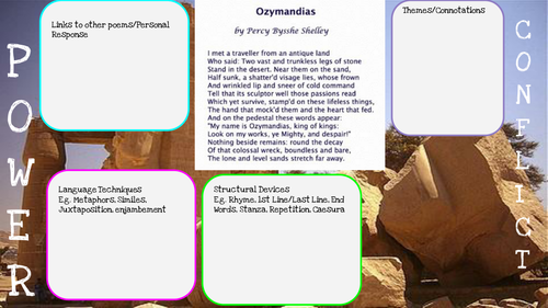 Power and Conflict Poetry - Ozymandias - Revision | Teaching Resources