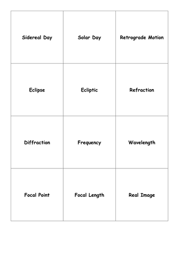 OCR GCSE 21st Century Science Key Terms on Printable Flashcards With ...