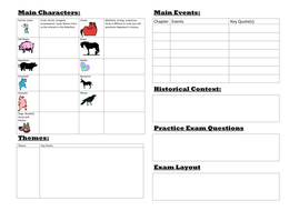 'Animal Farm' GCSE revision Poster | Teaching Resources