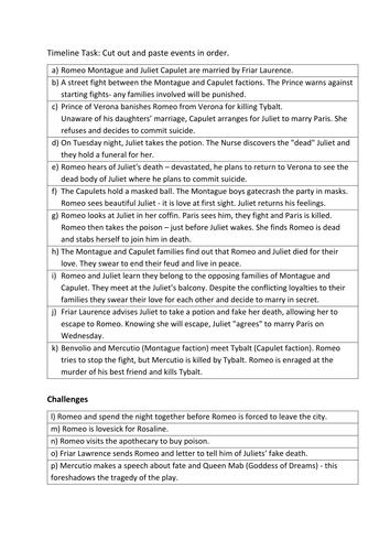 'Romeo and Juliet' Timeline Sort | Teaching Resources