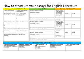 How to structure AQA English Literature Paper 1 Section A and B and ...