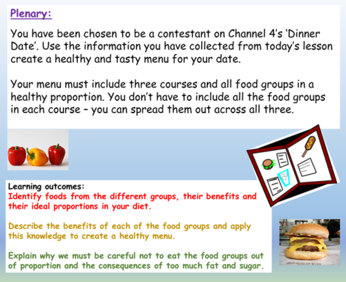 Healthy Diet PSHE | Teaching Resources