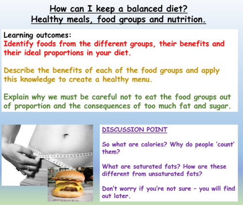 Healthy Diet PSHE | Teaching Resources