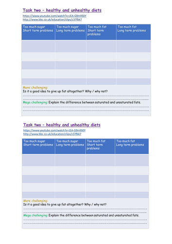 Healthy Diet PSHE | Teaching Resources