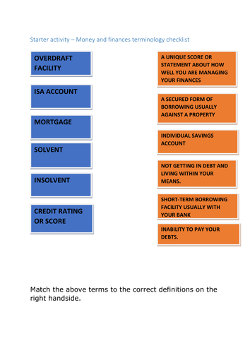 Starter Activity - Money terminology checklist | Teaching Resources