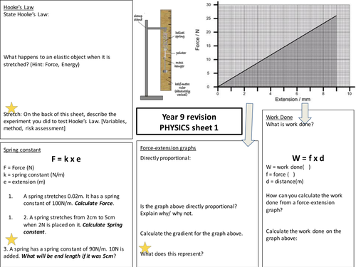 Hooke's Law revision mat (Differentiated with full answers) | Teaching ...
