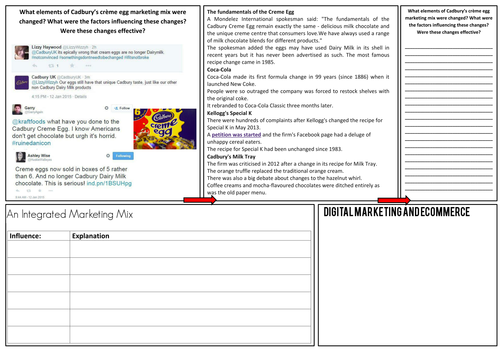 New A-Level Business: Year 1 Notes sheet and Activity for Marketing Mix ...