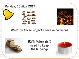 Fuels - KS3/KS4 | Teaching Resources