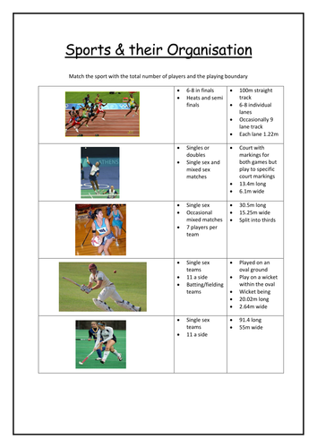 BTEC Level 3 Sport (2016) New Specification Unit 7 Learning Aim A ...