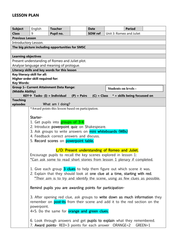 Romeo and Juliet Introduction and interactive access to play | Teaching ...