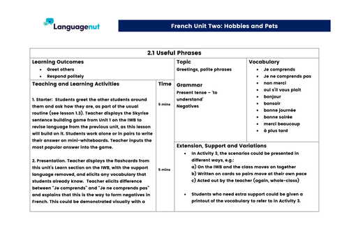 Languagenut Lesson Plans and Resources - French - Unit 2 - Hobbies and ...