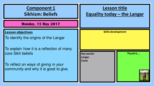 NEW AQA RELIGIOUS STUDIES GCSE 2016 - SIKHISM BELIEFS: EQUALITY ...
