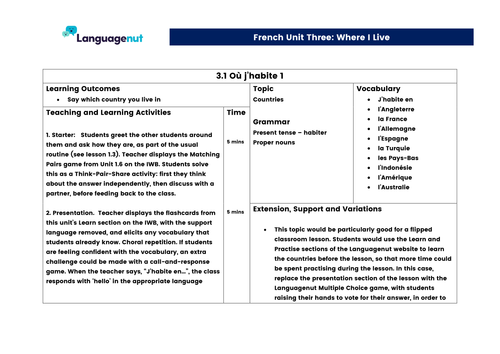 Languagenut Lesson Plans and Resources - French - Unit 3 - Where I Live ...