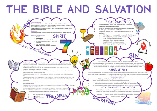 Christianity: Beliefs and Teachings: The Bible and Salvation Learning Mat | Teaching Resources