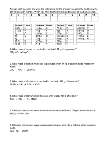 Mole calculation codebreaker | Teaching Resources