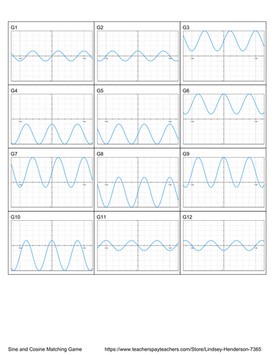 Sine and Cosine Matching Game | Teaching Resources