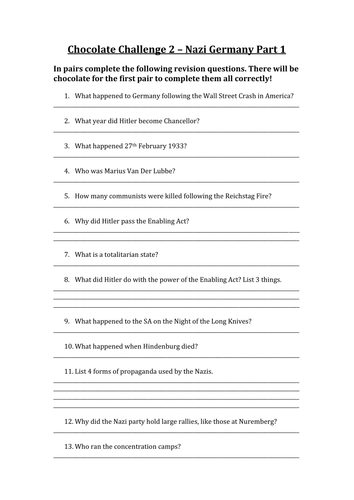 Nazi Germany and Weimar Germany History GCSE Teaching Bundle | Teaching ...