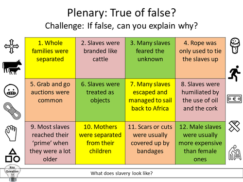 Slave Auction | Teaching Resources