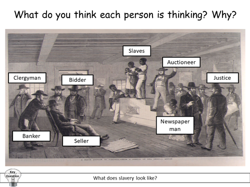 Slave Auction | Teaching Resources