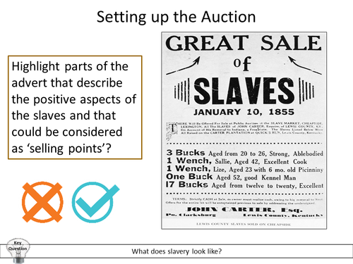 Slave Auction | Teaching Resources