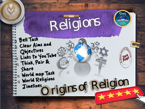 Religions Timeline | Teaching Resources