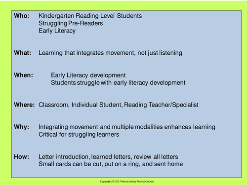 Kinesthetic Letters of the Alphabet - for Struggling Early Literacy ...