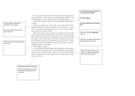 Paper 1 Very Low Ability Stephen King IT extract | Teaching Resources