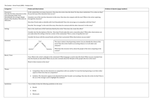 The Contest - IGCSE World Literature - Presentation & worksheet ...