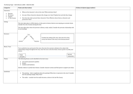 The Moving Finger - IGCSE World Literature - Presentation & worksheet ...
