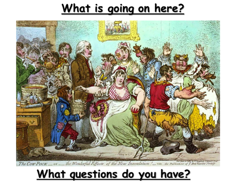 19th Century Medicine PowerPoints | Teaching Resources