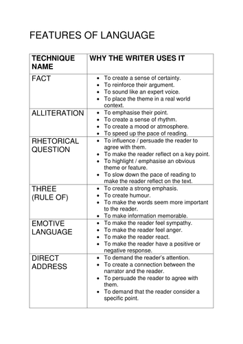 Edexcel (Pearson) English Language Revision 2017 Paper 1 & Paper 2 ... Edexcel (Pearson) English Language Revision 2017 Paper 1 & Paper 2 ...
